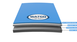 Act-100 – WATCO TANKS INC.